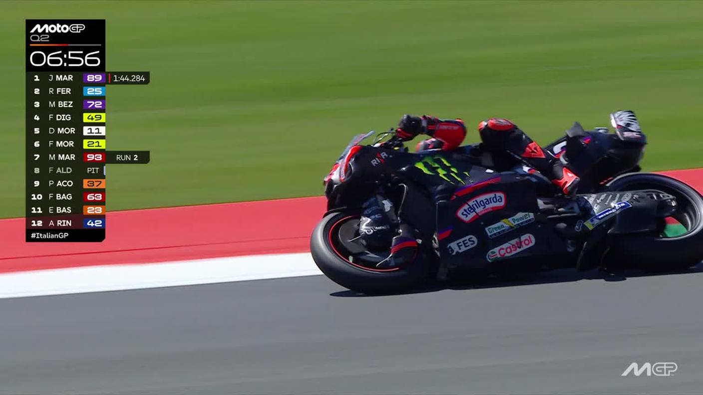 Raul Fernandez sorprende tutti nella sprint del Mugello - RSI